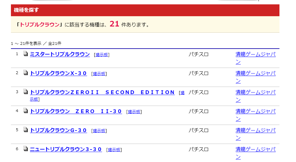 【沖スロ】シリーズ最新作『TRIPLE CROWN ZERO V 』導入が開始されていた模様 | すろざんまい