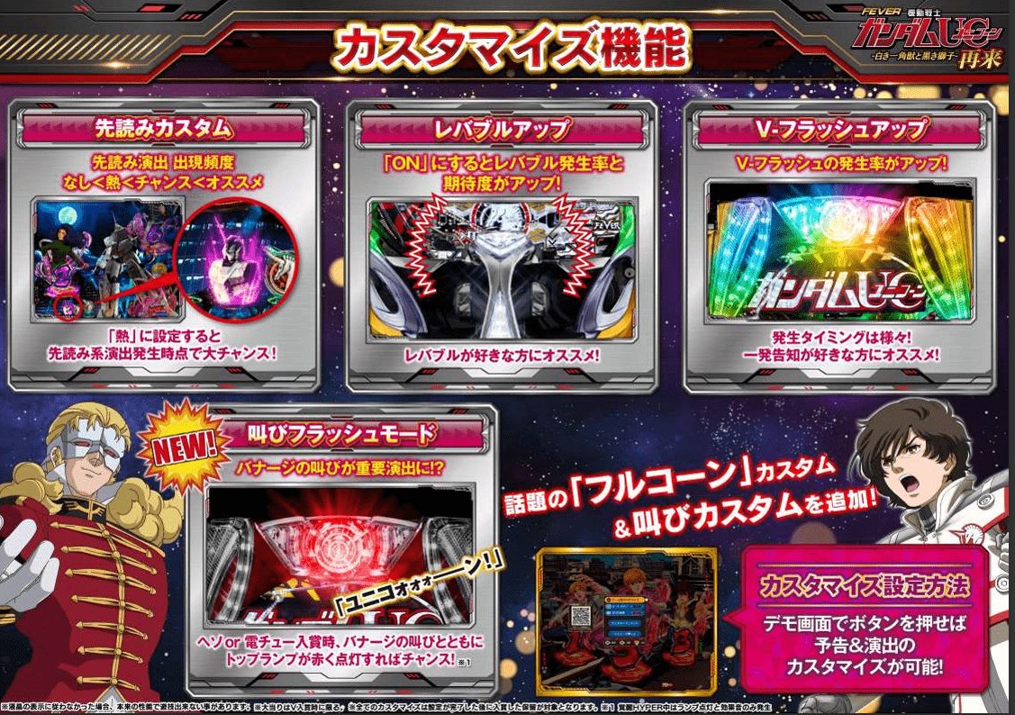 【新台】SANKYO『eF機動戦士ガンダムユニコーン2』スペック＆ゲームフロー公開! スマパチ版はラッキートリガーも!? | すろざんまい