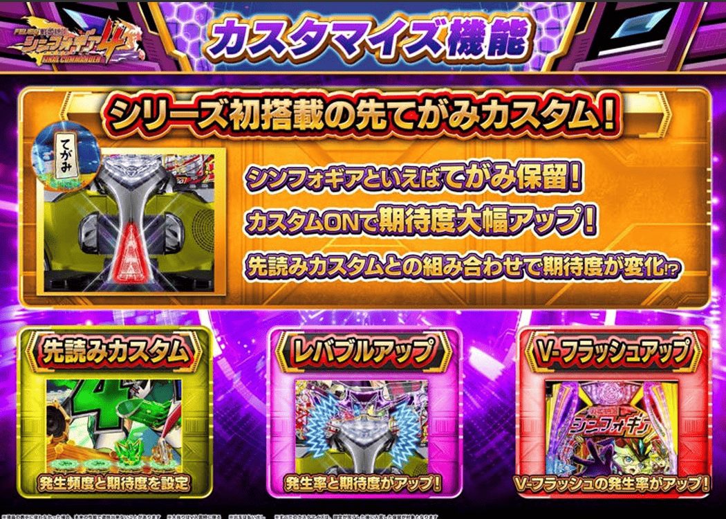 【新台】SANKYO『eF戦姫絶唱シンフォギア4 CAROL ver』スペック＆ゲームフロー公開! スマパチ×LTで抜群の爆発力!? | すろざんまい