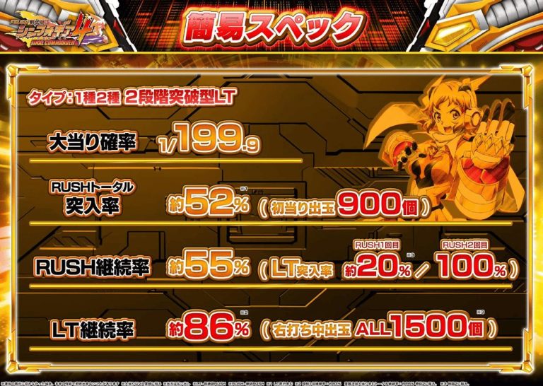 【新台】SANKYO『PF戦姫絶唱シンフォギア4 199ver』スペック＆ゲームフロー公開! 199でもやっぱりラッキートリガー!? | すろざんまい