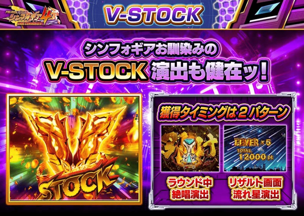 【新台】SANKYO『eF戦姫絶唱シンフォギア4 CAROL ver』スペック＆ゲームフロー公開! スマパチ×LTで抜群の爆発力!? | すろざんまい