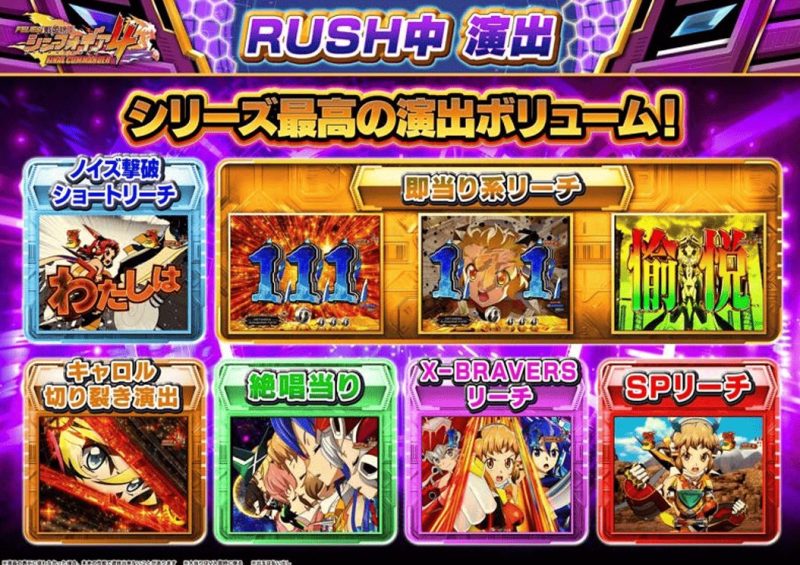 【新台】SANKYO『eF戦姫絶唱シンフォギア4 CAROL ver』スペック＆ゲームフロー公開! スマパチ×LTで抜群の爆発力!? | すろざんまい